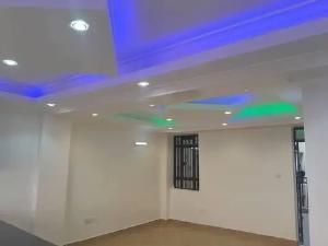 Land For Sale in Kenya (1,479 Listed) | Private Property